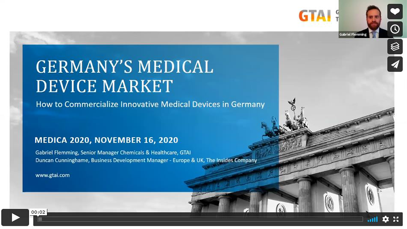 Medica 2020: Germany's Medical Device Market